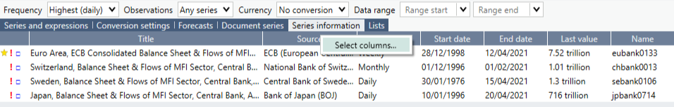 Series Information – Macrobond Help