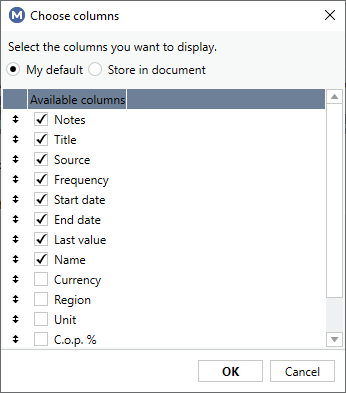 Series Information – Macrobond Help