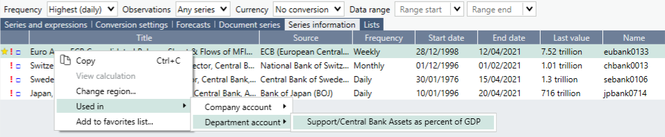 Series Information – Macrobond Help