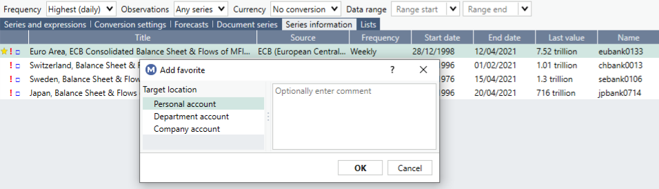 Series Information – Macrobond Help
