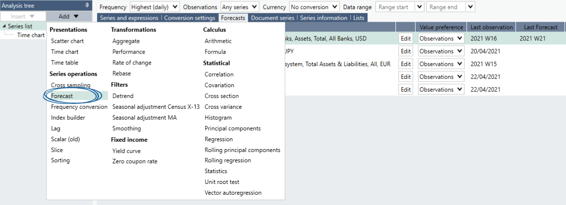 Adding forecast – Macrobond Help