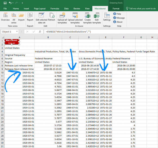 Processed/Raw data selection – Macrobond Help